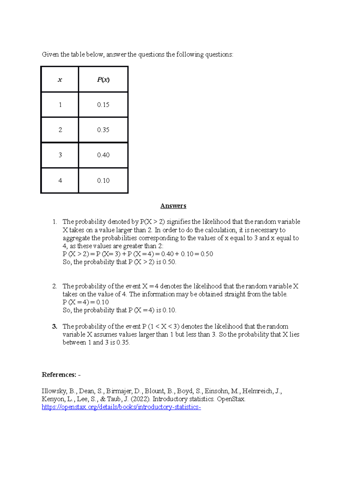 Math 1280-01 Learning Journal Unit 4 - Given the table below, answer the questions the following ...