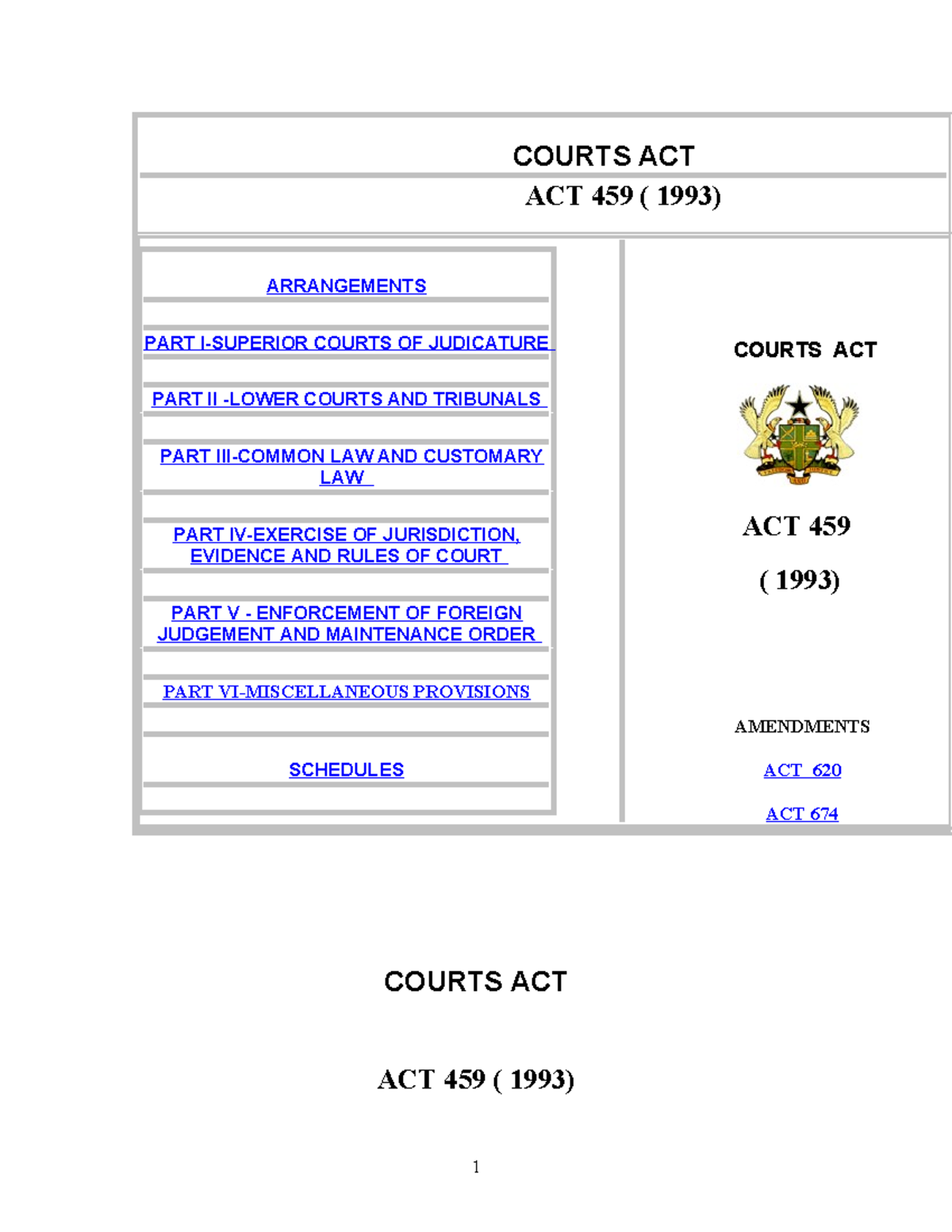 THE Courts ACT 459 - Must know - COURTS ACT ACT 459 ( 1993 ...