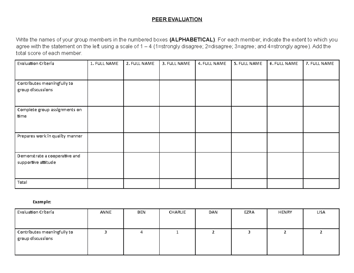 Template-PEER- Evaluation - PEER EVALUATION Write the names of your ...