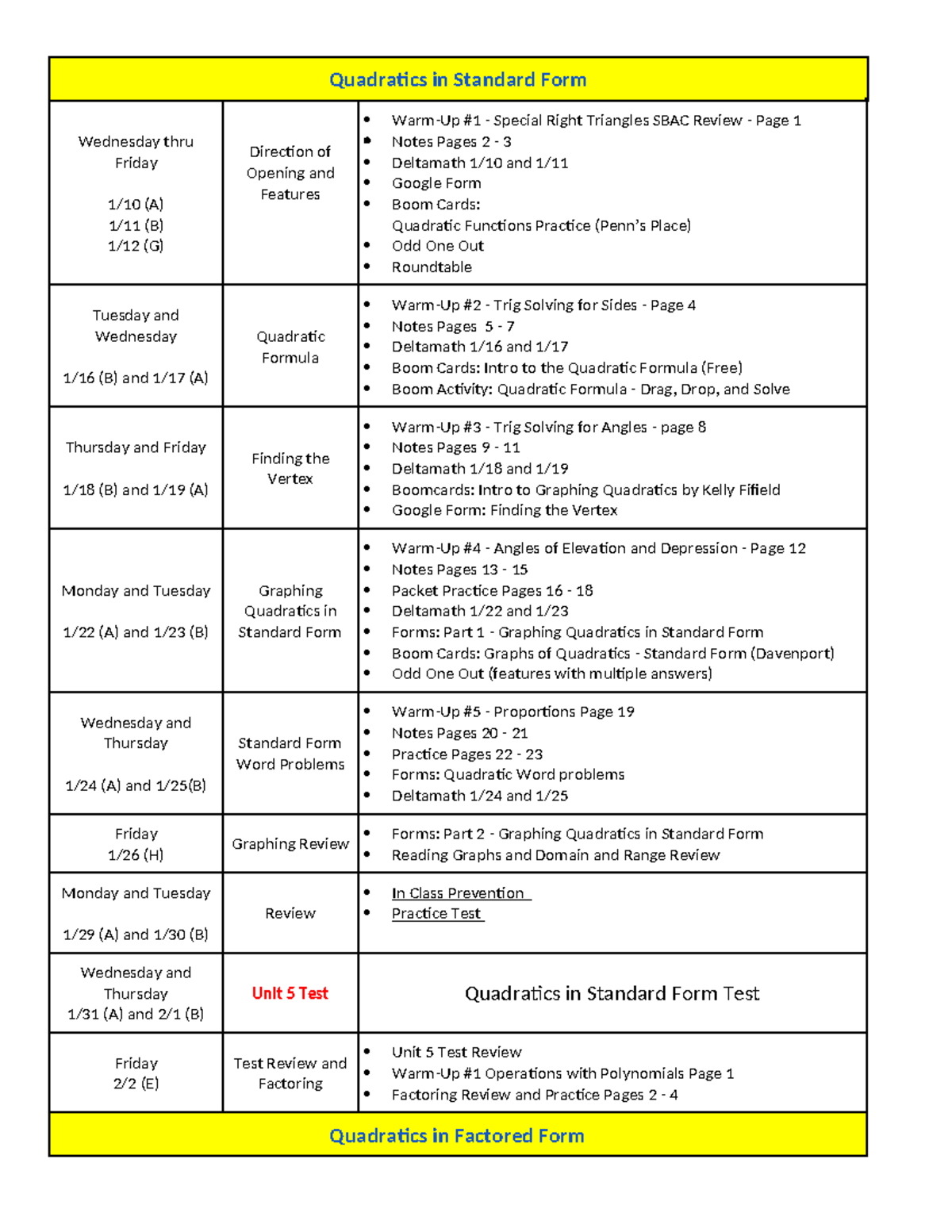 IM 2 Semester 2 Plans 9th grade for Students - Quadratics in Standard ...