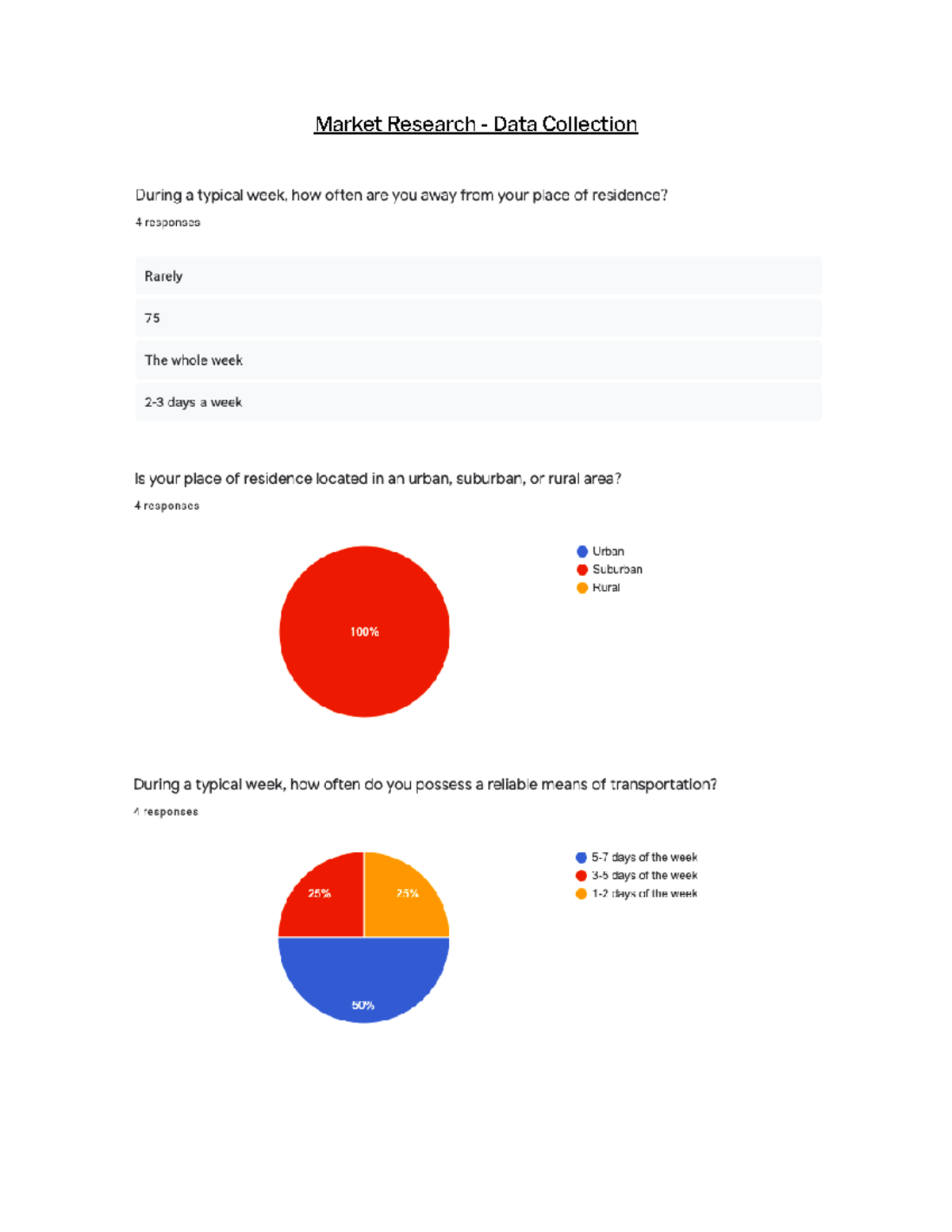Market Research - Data Collection - CENG 202 - Studocu