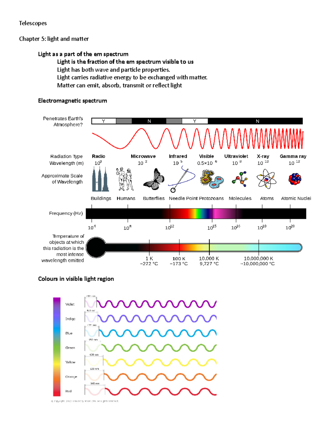 4 - What’s a galaxy.docx - Telescopes Chapter 5: light and matter Light ...