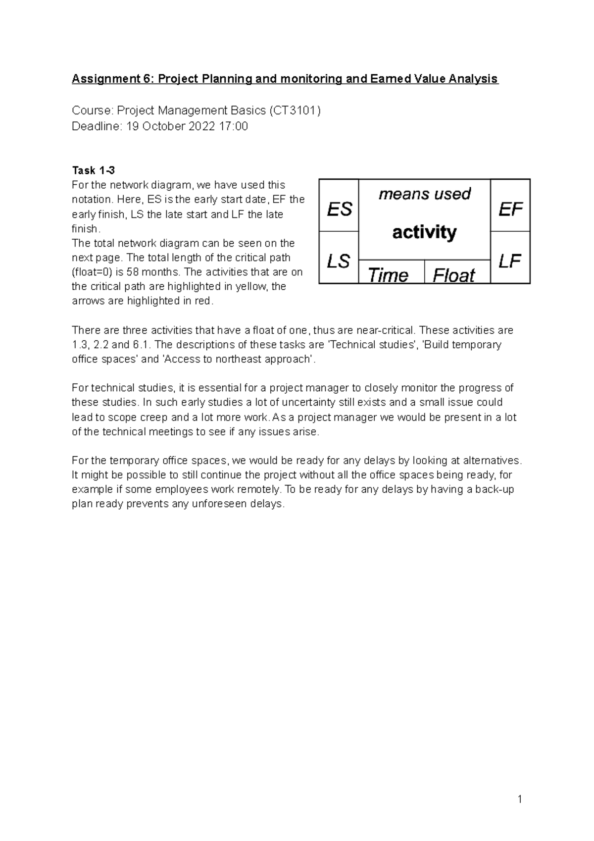 Mandatory Assignment 6 - Assignment 6: Project Planning and monitoring and Earned Value Analysis ...