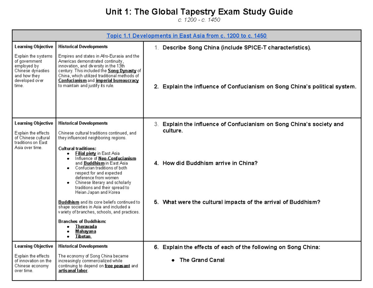 AP World History Unit 1 Study Guide - Unit 1: The Global Tapestry Exam ...
