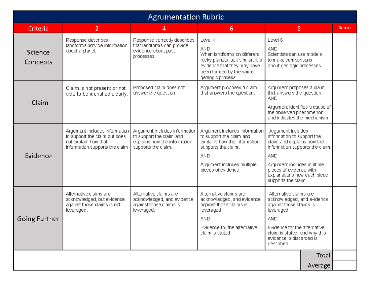 Argumentation Rubric - mmmmmmm - Agrumentation Rubric Criteria 2 4 6 8 ...