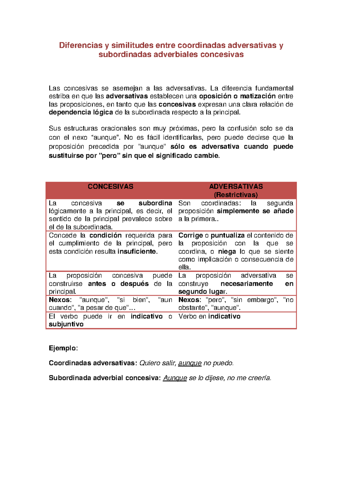 Adversativas y concesivas - Diferencias y similitudes entre coordinadas ...