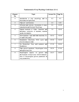 Crop density and geometry - Crop geometry refers to the shape of the ...