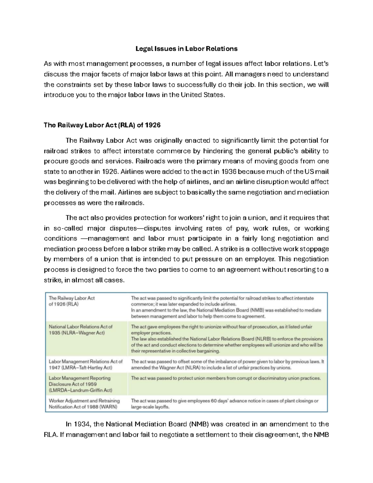 Labor LAWS - Summary Fundamentals of Human Resource Management - Legal ...