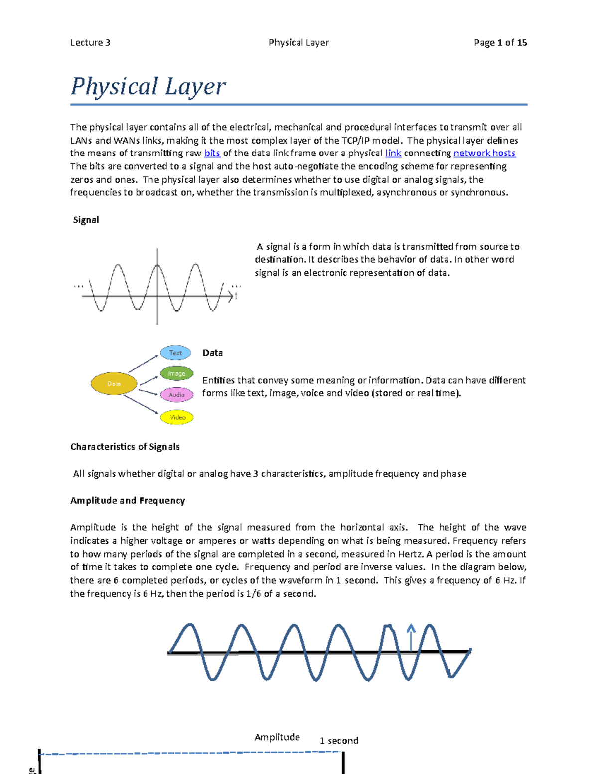 Lecture 3 DCF255 Physical-notes - Physical Layer The physical layer ...