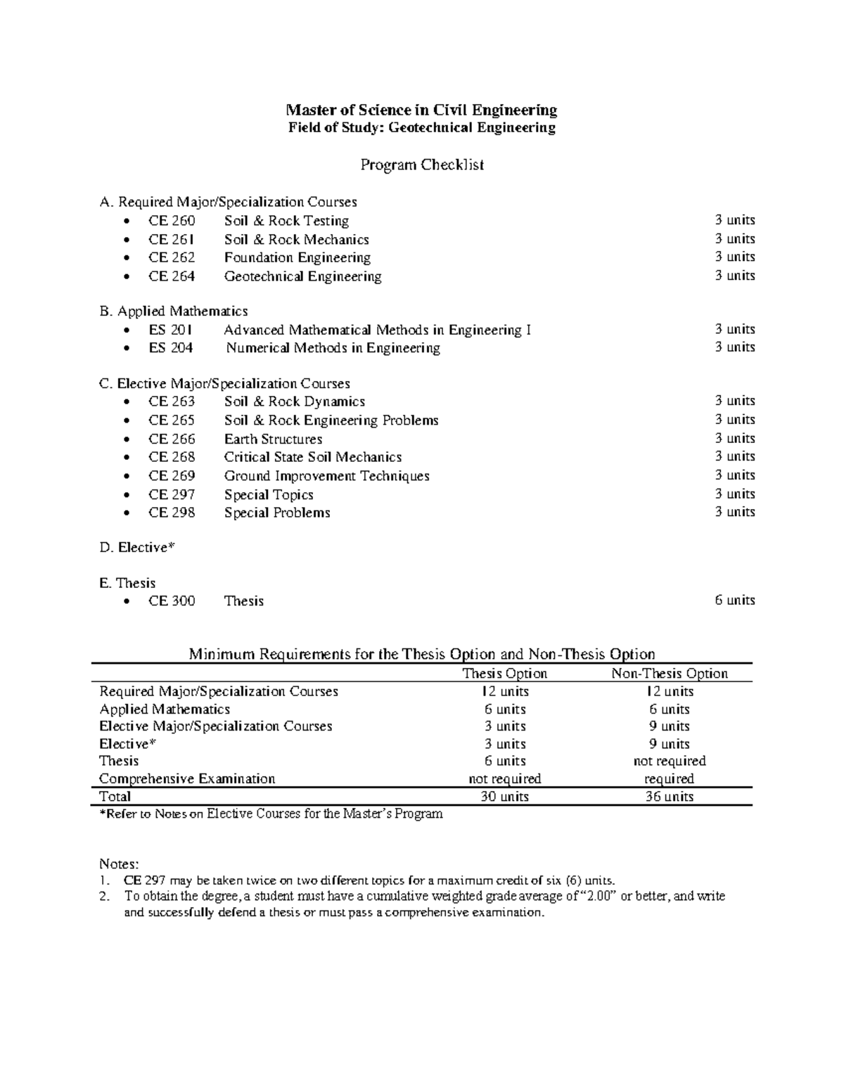 MSCE-Geotechnical - Please give as much additional information as ...