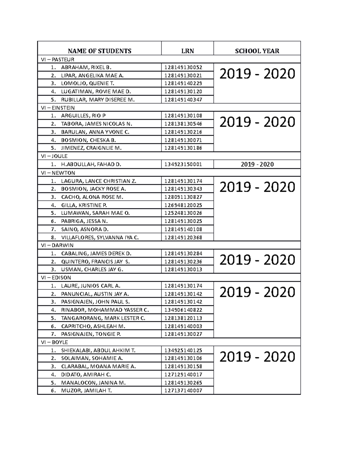 FORM 137 FOR TAMBACAN ELEMENTARY SCHOOL - NAME OF STUDENTS LRN SCHOOL ...