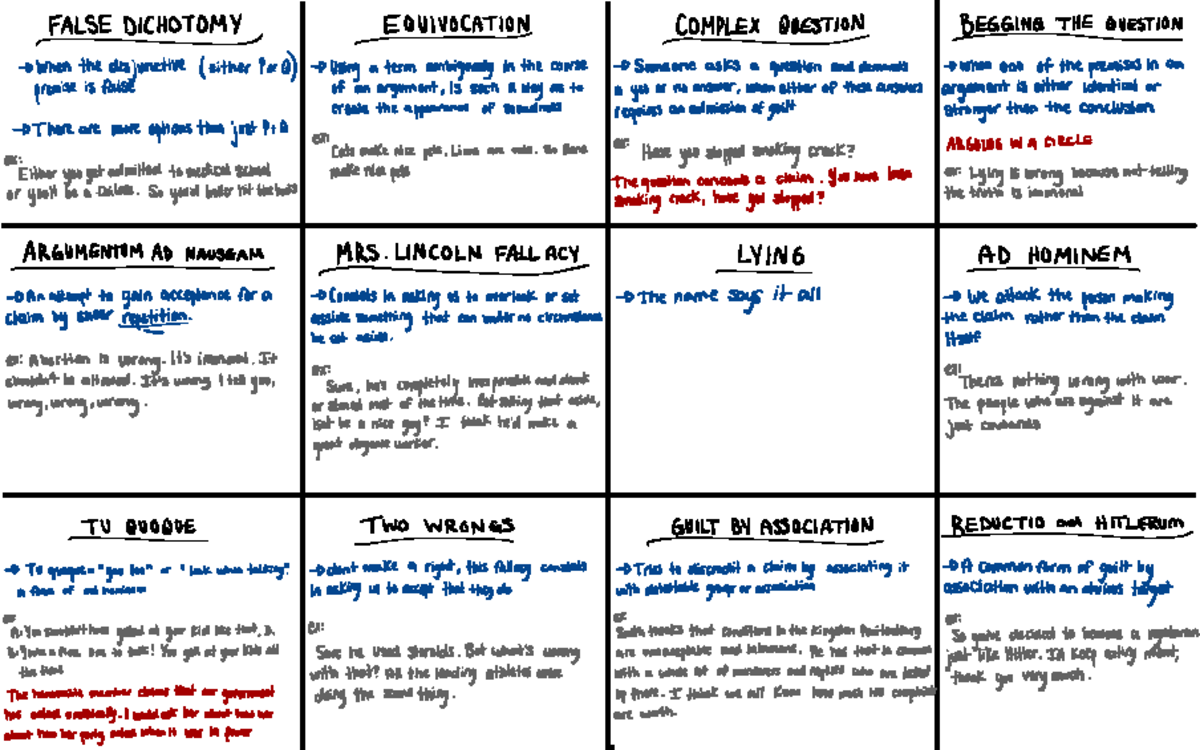 Fallacies explanation and description - I FALS/CHOTOMY- EQUlV0CATlON ...