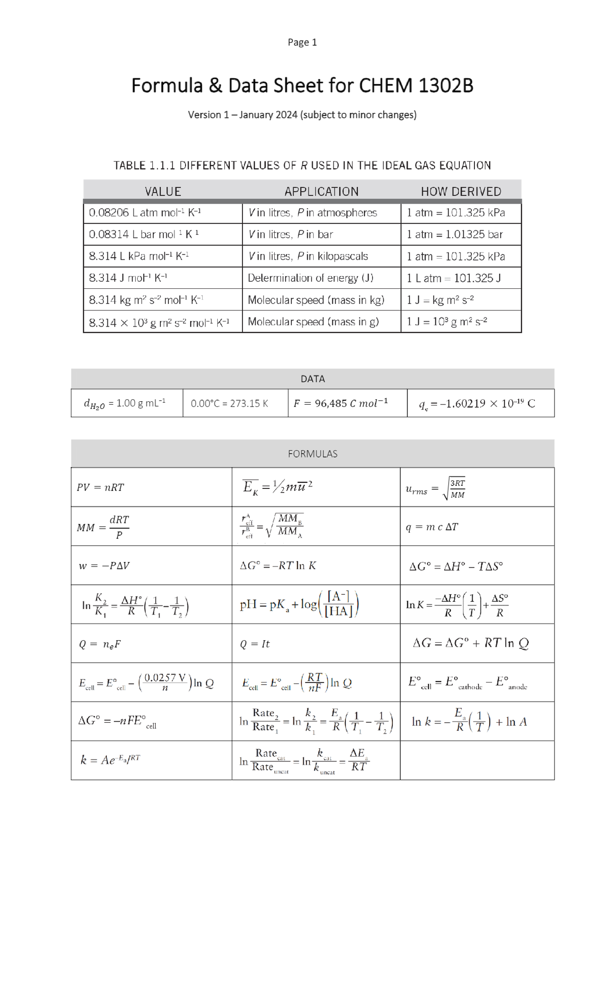 Formulas and Data - Page 1 Formula Data Sheet for CHEM 1302B Version 1 ...