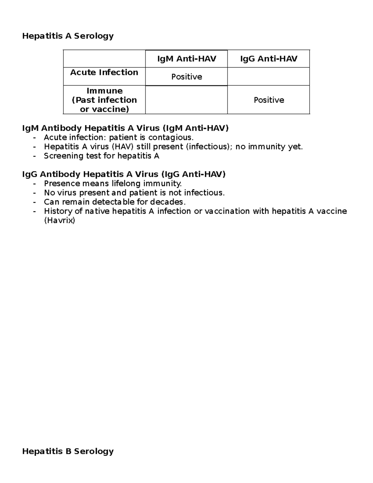 Hepatitis Serology - Hepatitis A Serology IgM Anti-HAV IgG Anti-HAV ...
