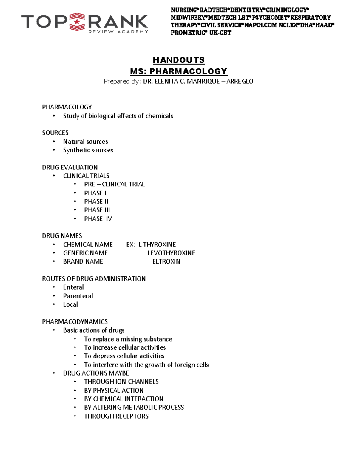 Pharma Handouts (DRA. Arreglo) - MIDWIFERYMEDTECH LETPSYCHOMET ...