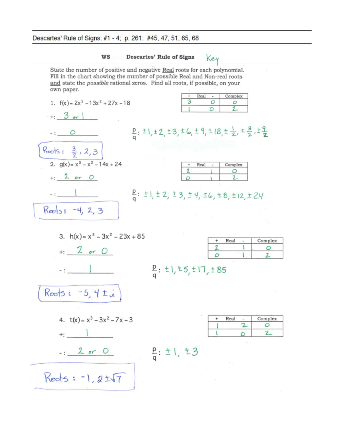 SB 3.4A(+) Polynomial functions practice - MAT 129 - Studocu