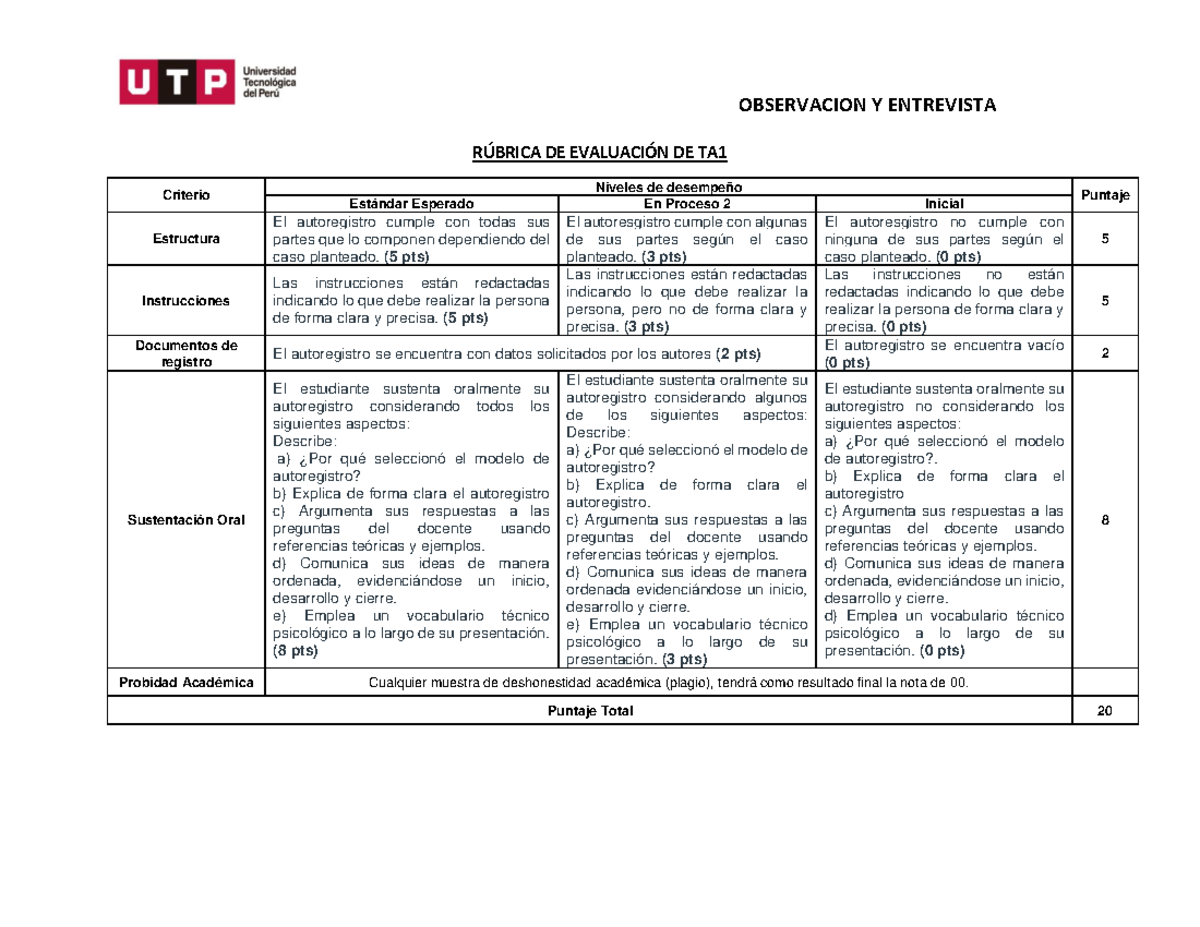 Rubrica DE Tarea Academica - OBSERVACION Y ENTREVISTA R⁄BRICA DE EVALUACI”N DE TA Criterio ...