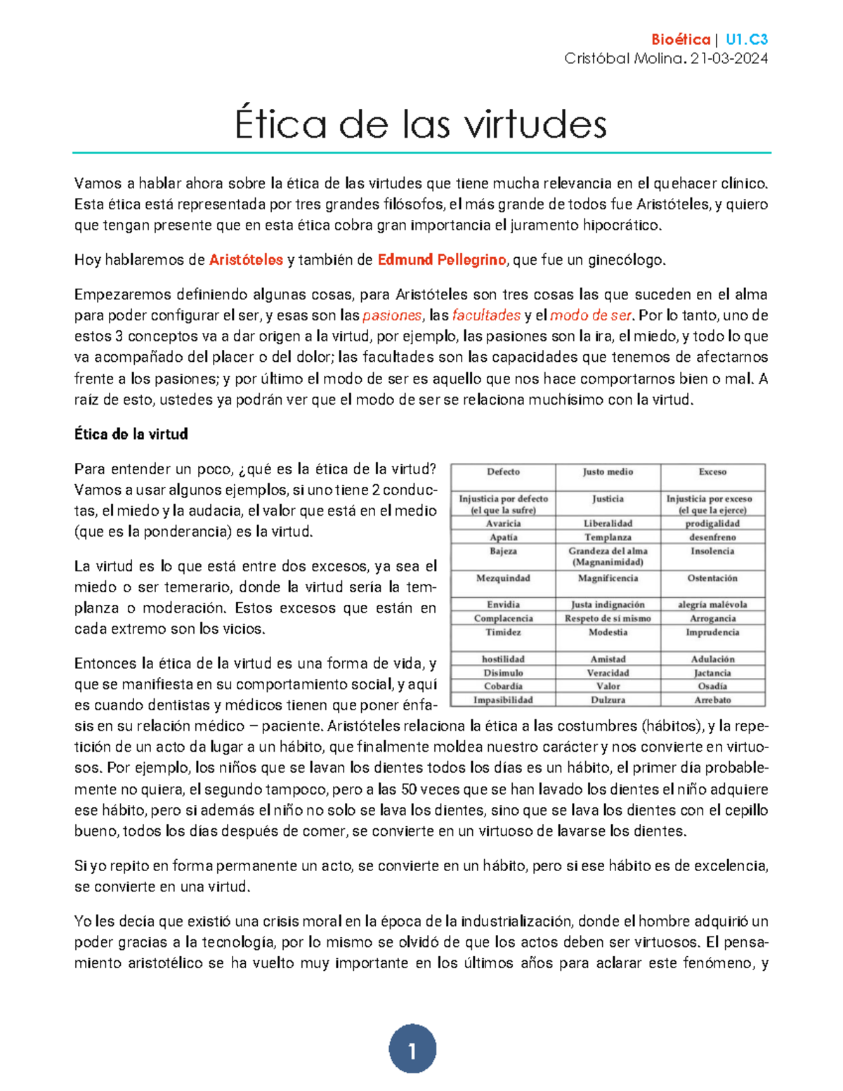 U1-C3 Ética de las virtudes - Cristóbal Molina. 21 - 03 - 2024 Ética de ...