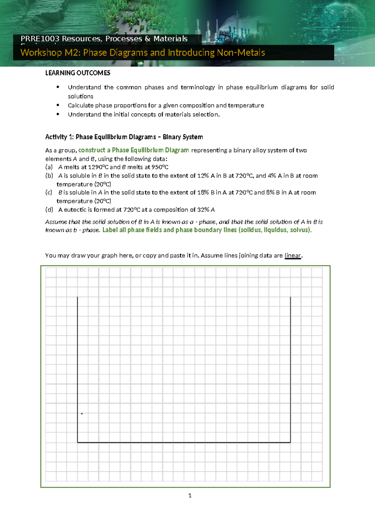 Bently M2 - Workshop - LEARNING OUTCOMES Understand the common phases ...
