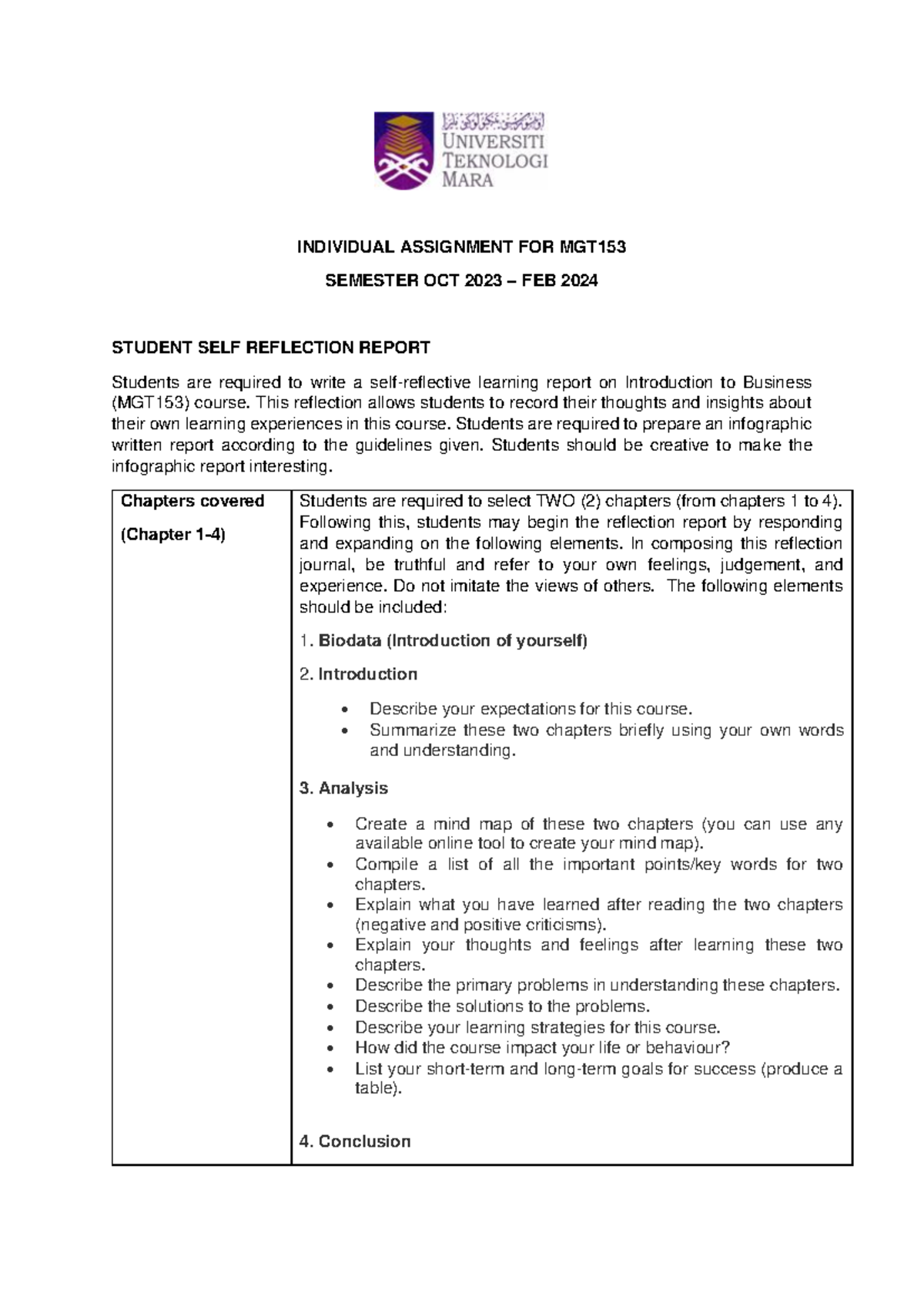 MGT153 Individual Assignment OCT2023 - INDIVIDUAL ASSIGNMENT FOR MGT ...