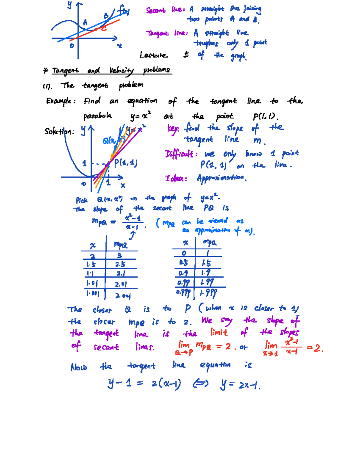 Lecture 05-after lecture-L11 - Lecture 5 Tangent and Velocity problems ...