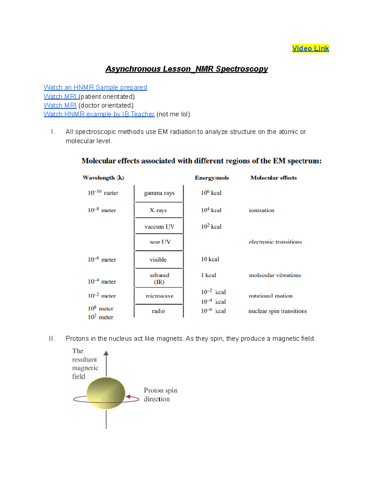 Asychronous Lesson NMR Spectroscopy - Video Link Asynchronous Lesson ...
