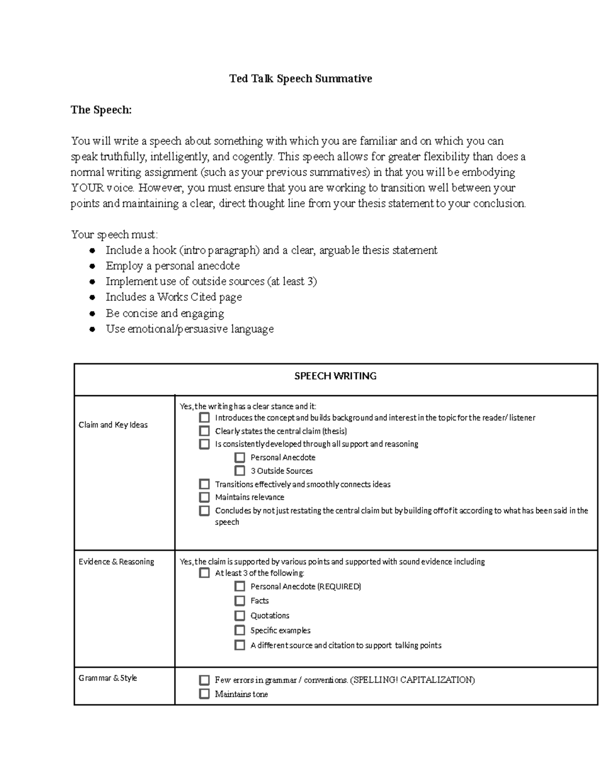 Speech and works cited - Ted Talk Speech Summative The Speech: You will ...