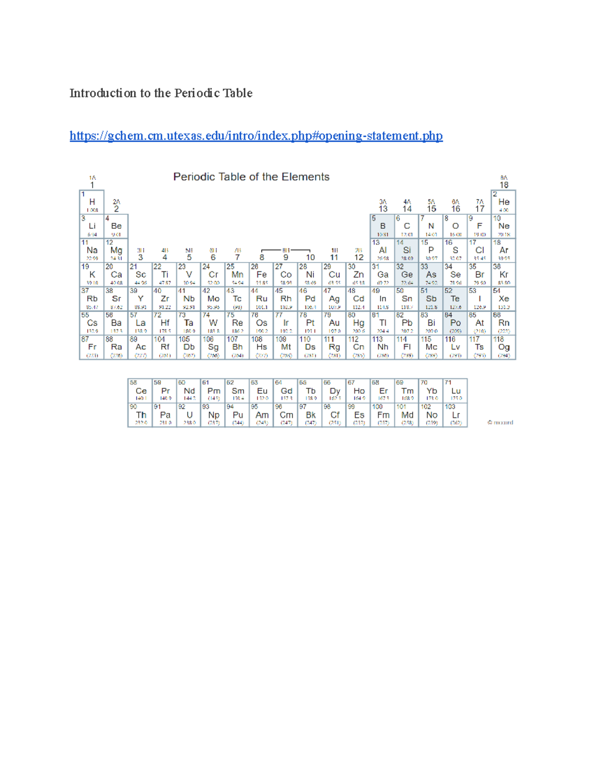 Introduction to the Periodic Table - cm.utexas/intro/index.php#opening ...
