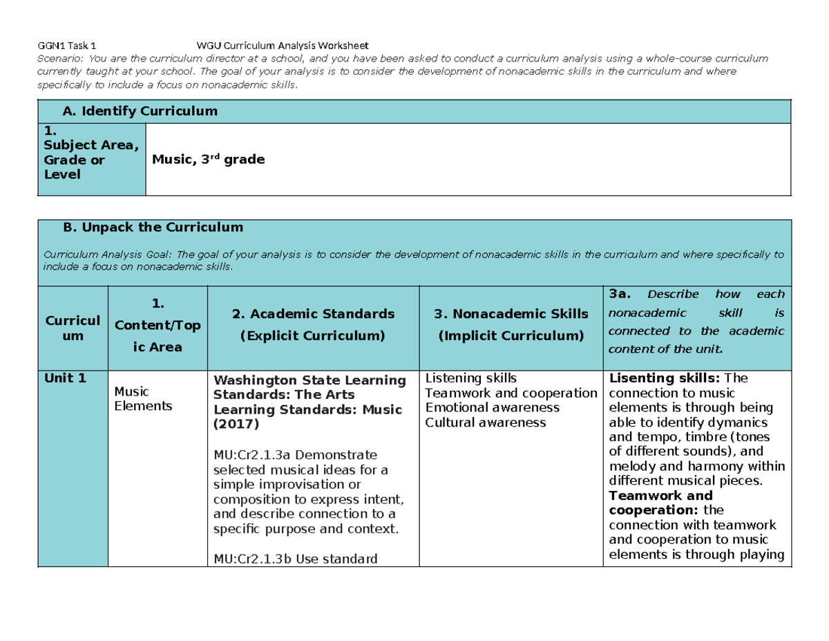 Curriculum Analysis Task 1 - D630 - Scenario: You are the curriculum ...