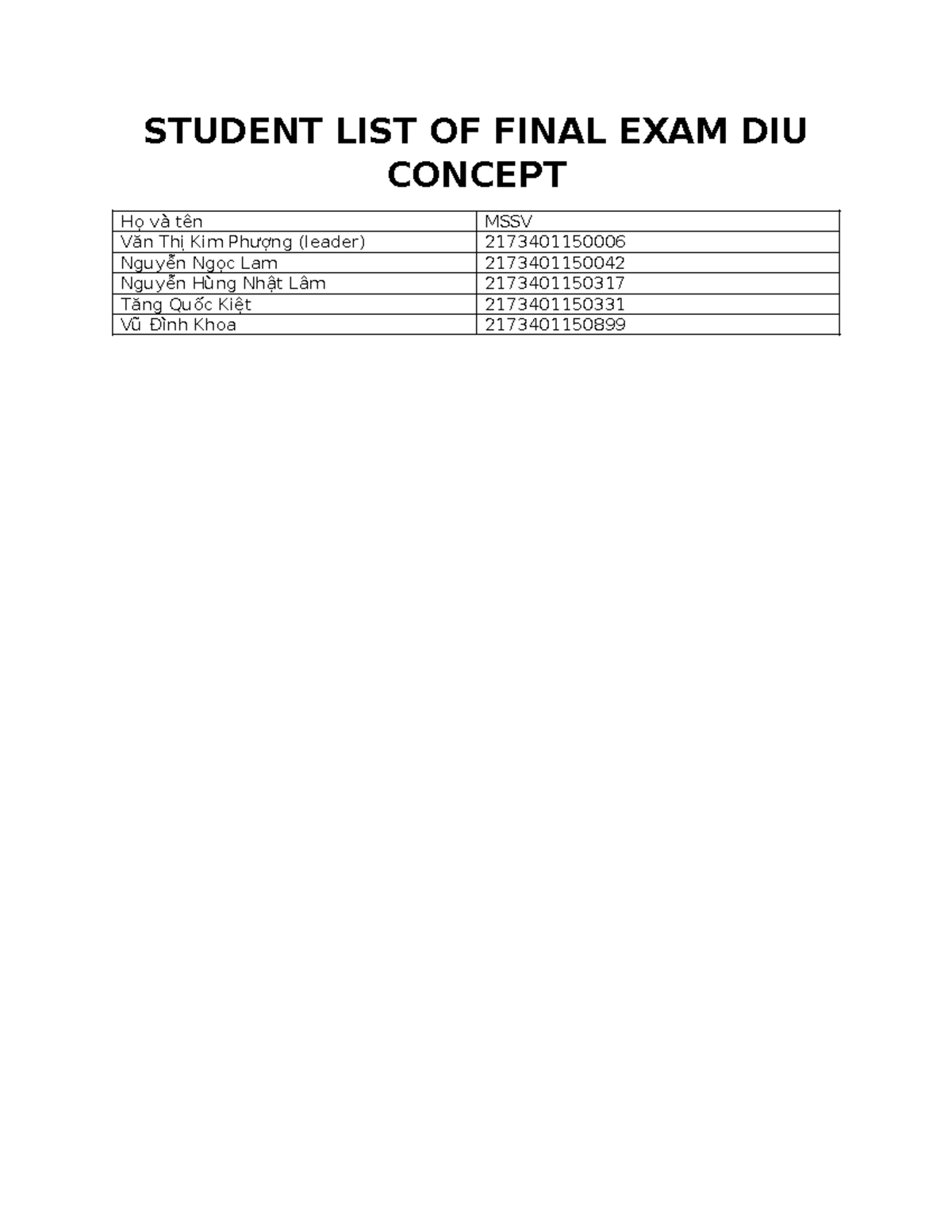 Student LIST OF Final EXAM - Marketing - STUDENT LIST OF FINAL EXAM DIU ...
