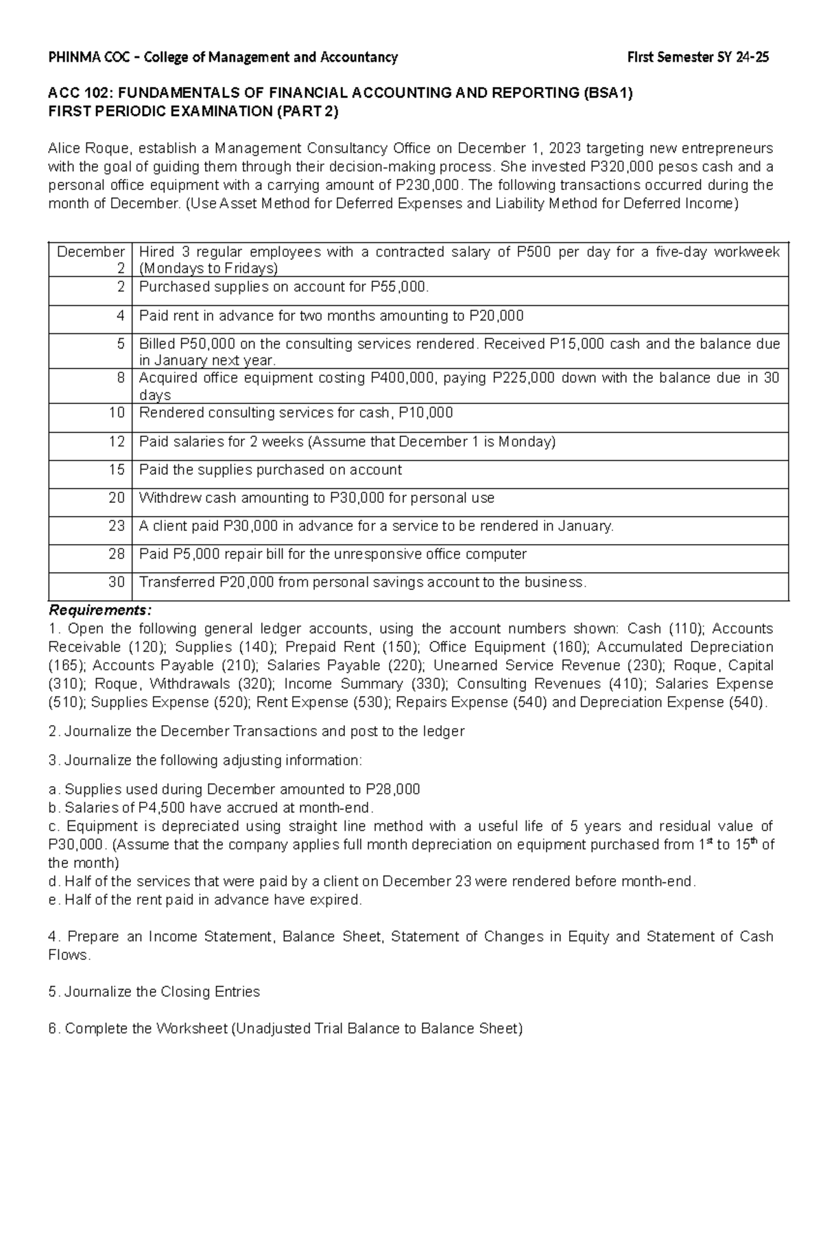 ACC-102 - Practice Materials - PHINMA COC – College of Management and ...