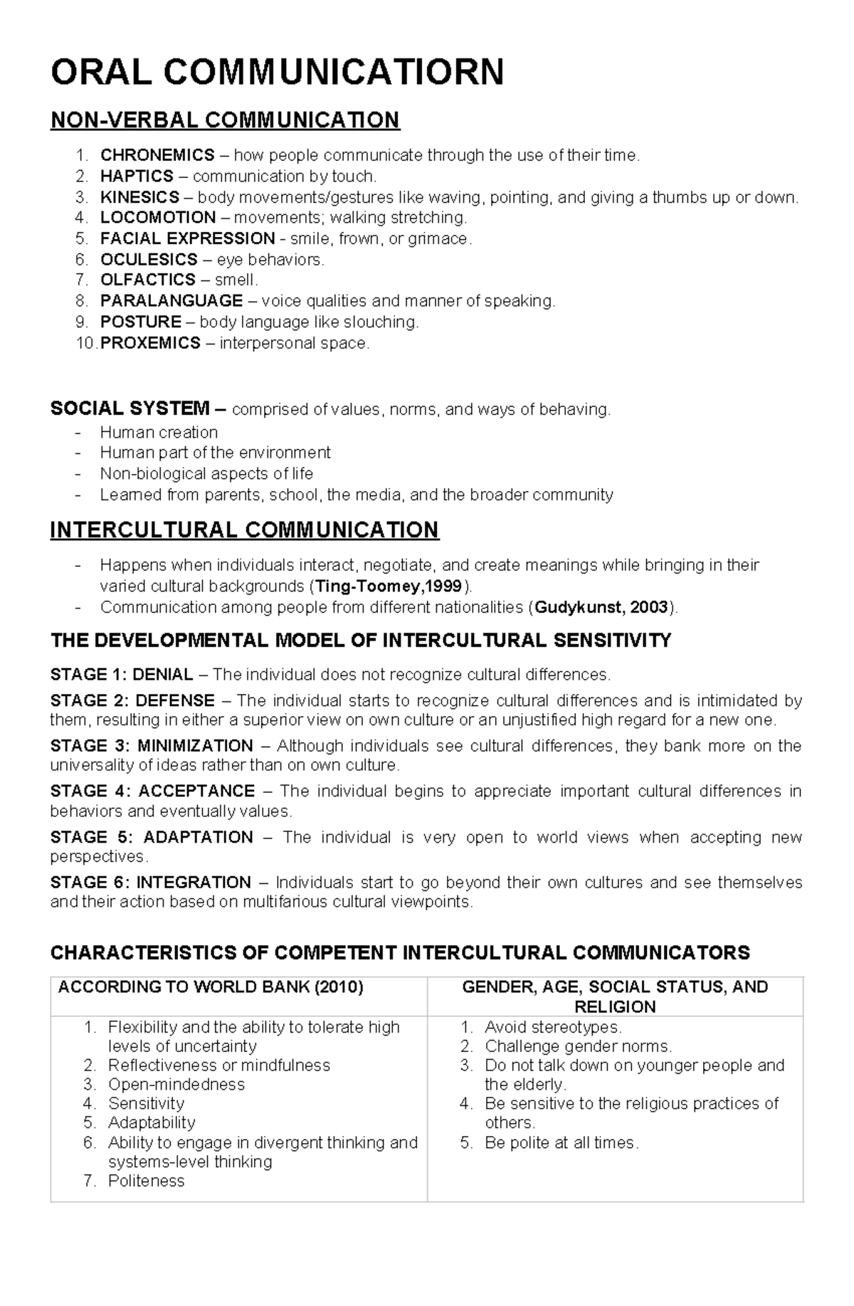 ORAL Communicatiorn - ORAL COMMUNICATIORN NON-VERBAL COMMUNICATION ...