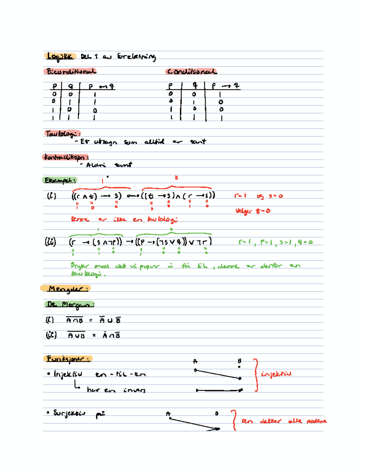 Repitisjon i alt diskmat - logikk Det 1 av forelesning Biconditional ...