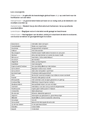 Boekverslag Nl Razend - Razend Naam: Revan Horsten Klas: M2Q Auteur ...