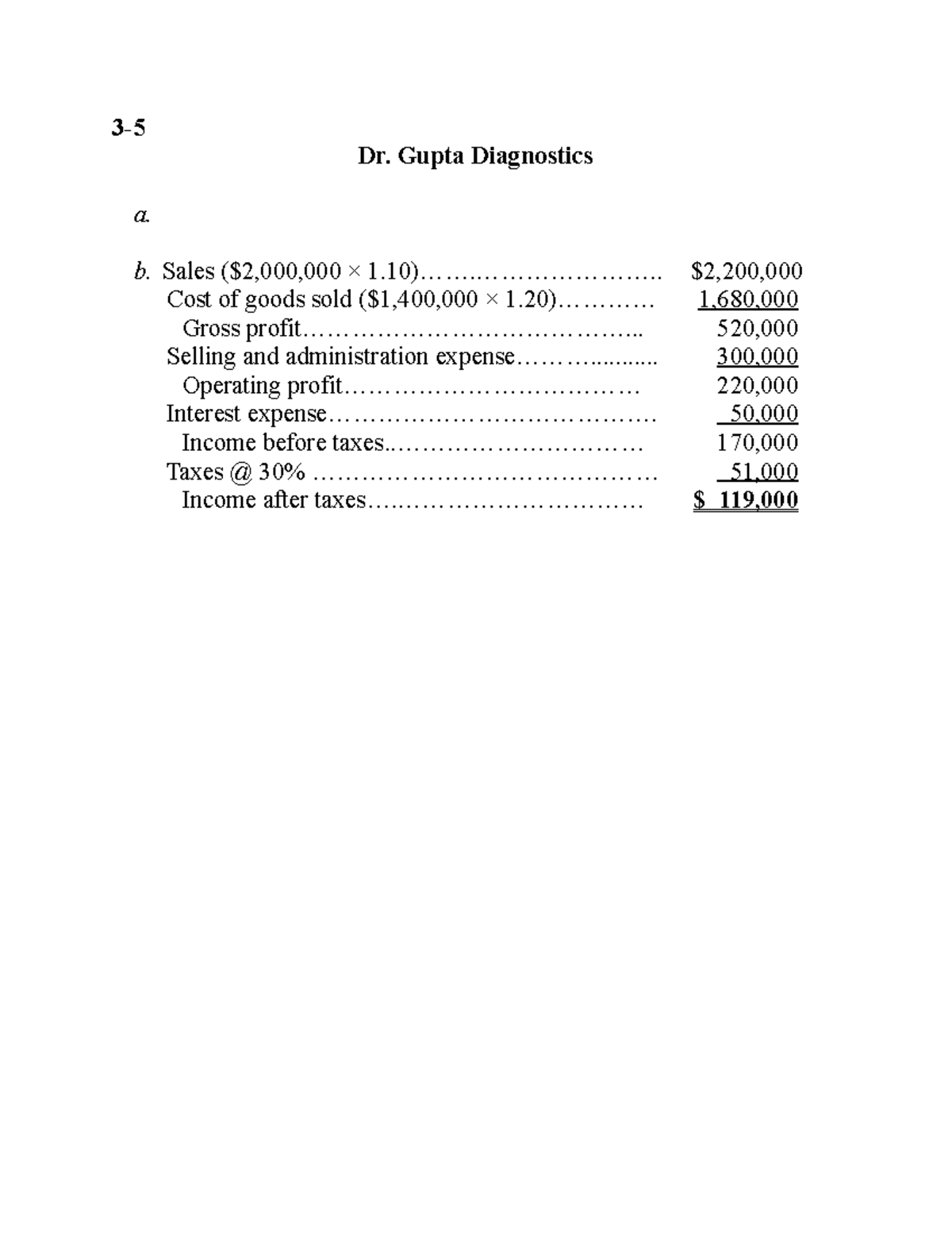 Chapter 03 Solutions - Dr. Gupta Diagnostics 3- b. Sales ($2,000,000 × - Studocu