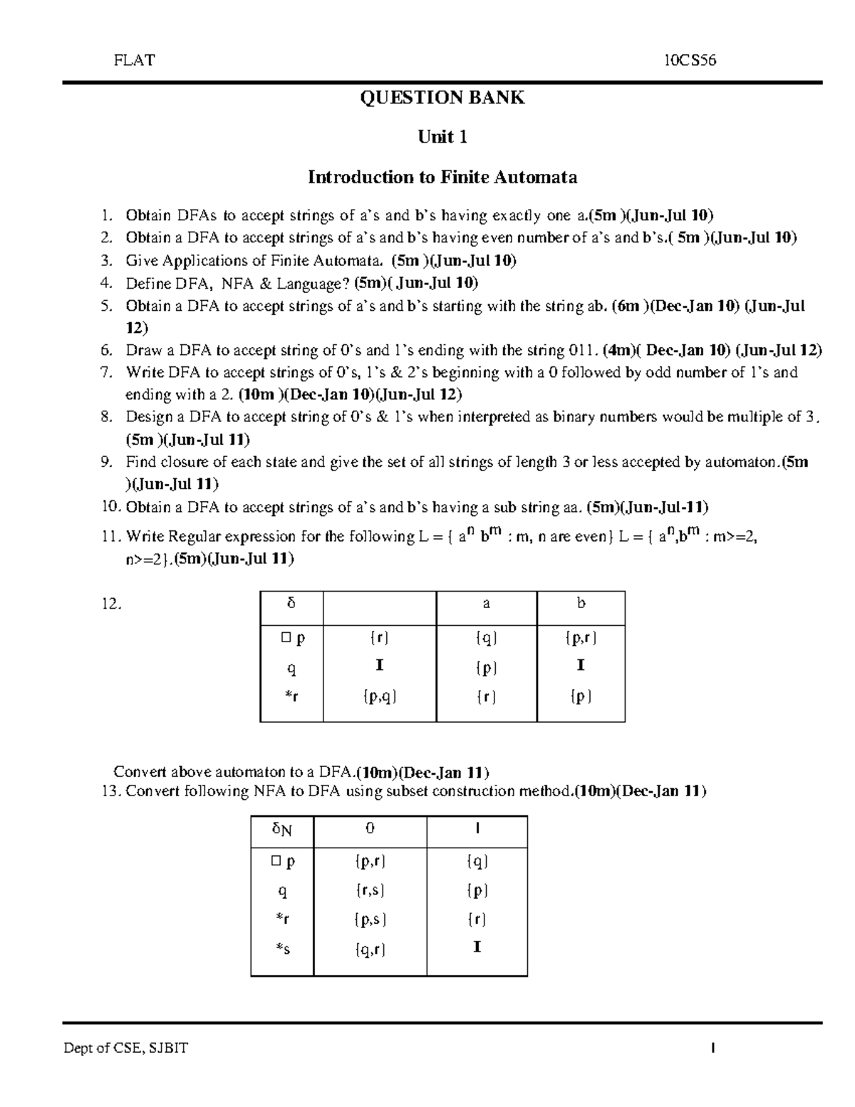 Question Bank End Sem Question Bank Unit 1 Introduction To Finite Automata Obtain Dfas To