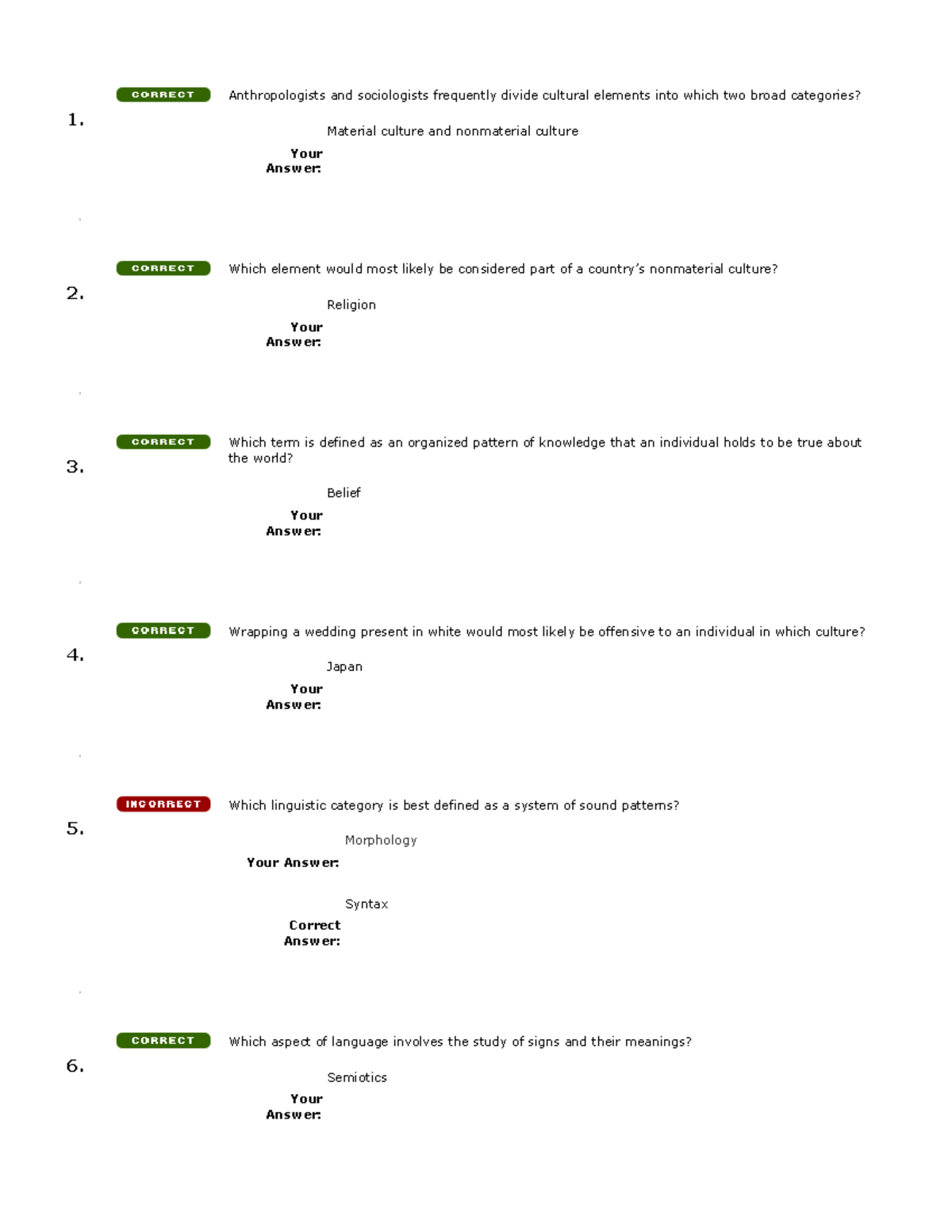 Chap4 online quiz - Chapter 4 study guide quiz - 1. Anthropologists and ...