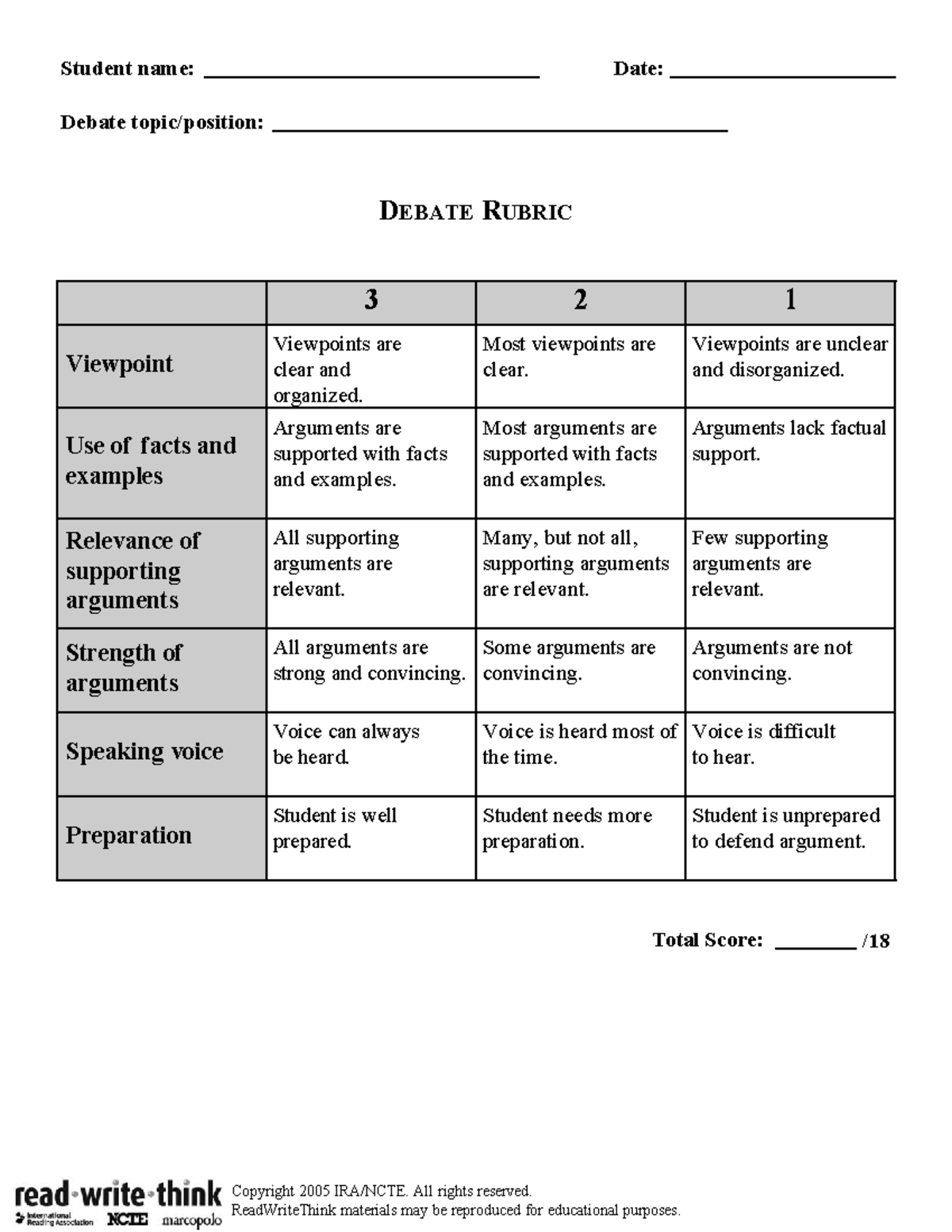 Rubric 2 - Student name: Date: Debate topic/position: DEBATE RUBRIC 3 2 ...