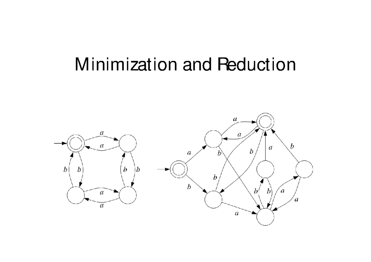 03-Minimization and Reduction Automata and formal languages ...