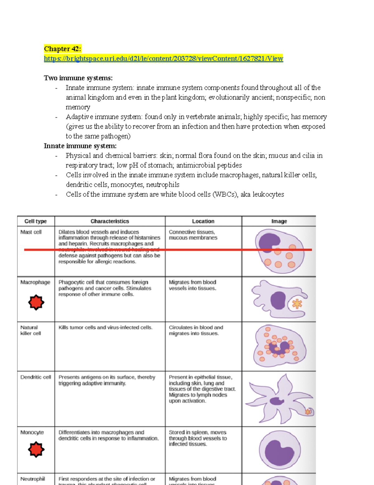 Bio chapter 42 notes - Chapter 42: brightspace.uri/d2l/le/content ...