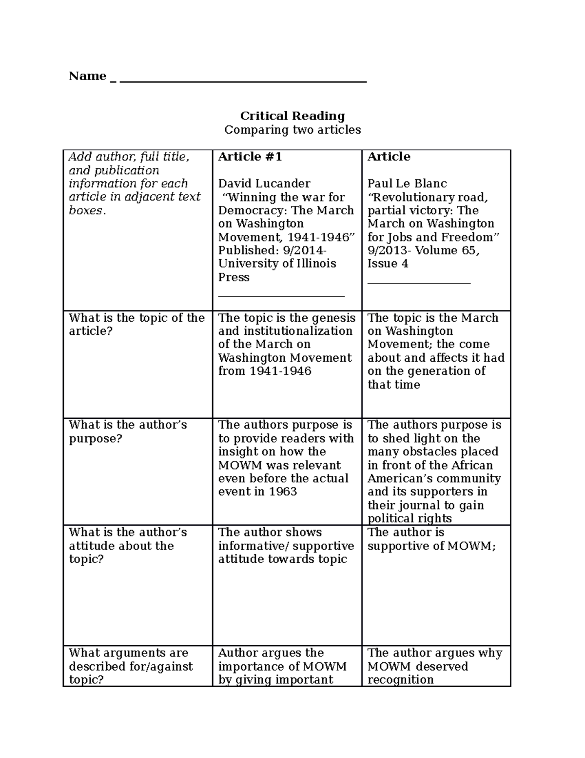 ENGL 102- Critical Reading Exercise Worksheet 1 - Name