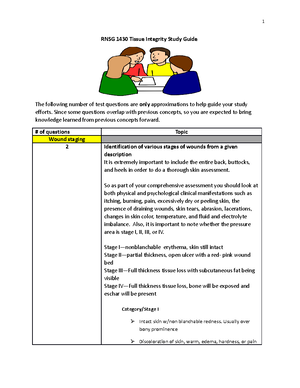 Chlordiazepoxide - ati template - ACTIVE LEARNING TEMPLATES Medication ...