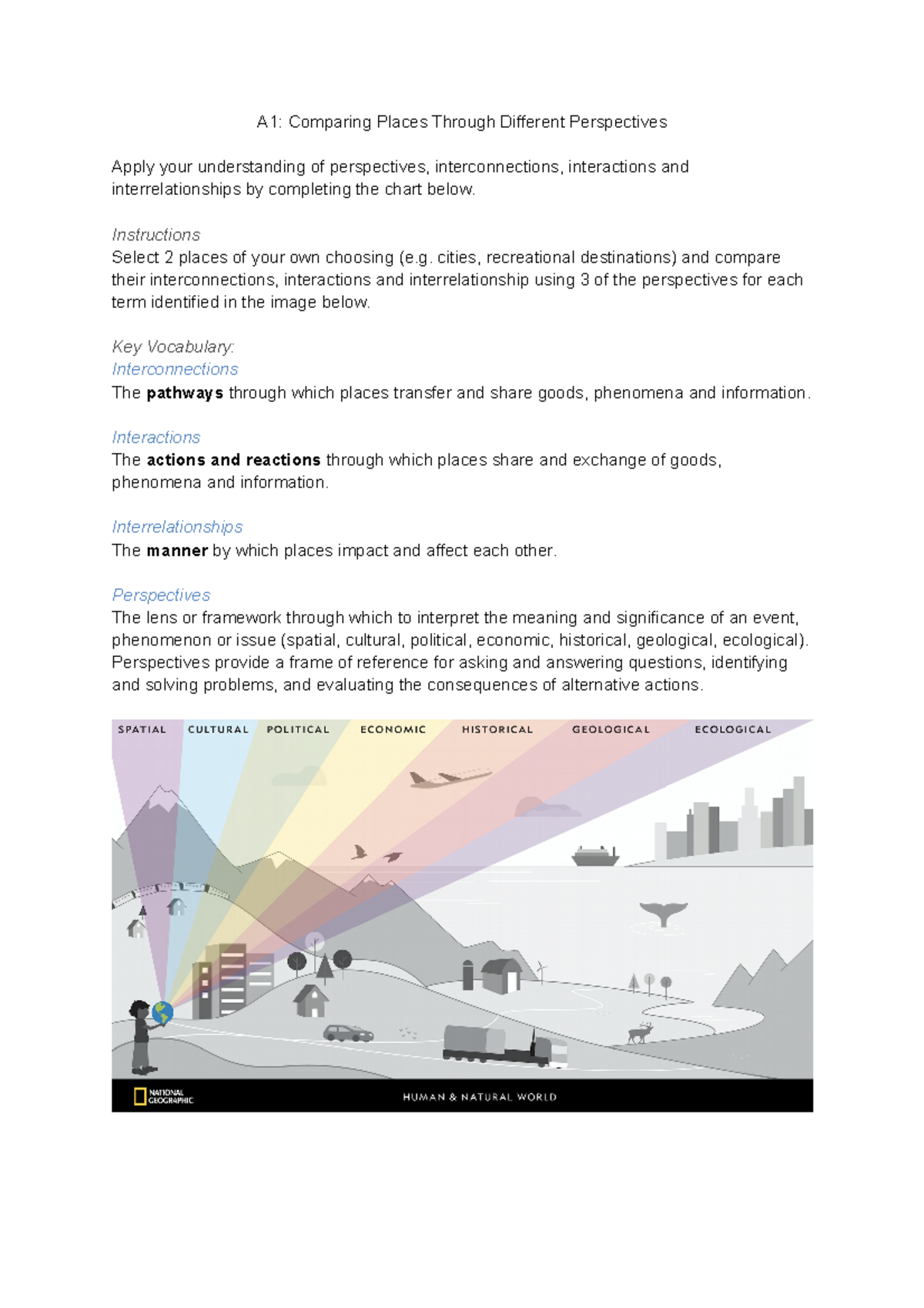 A1 Perspectives - Notes - A1: Comparing Places Through Different ...