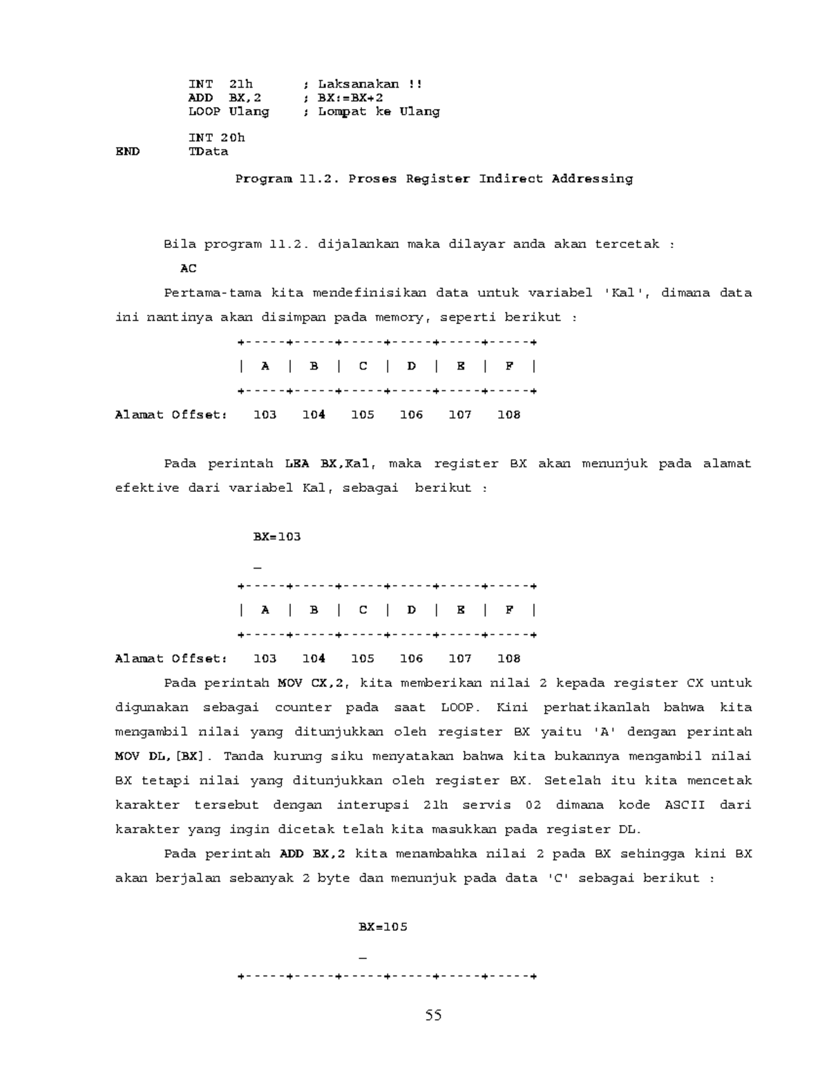 Tutorial Emulator 8086-12 - INT 21h ; Laksanakan !! ADD BX,2 ; BX:=BX+ LOOP Ulang ; Lompat ke ...