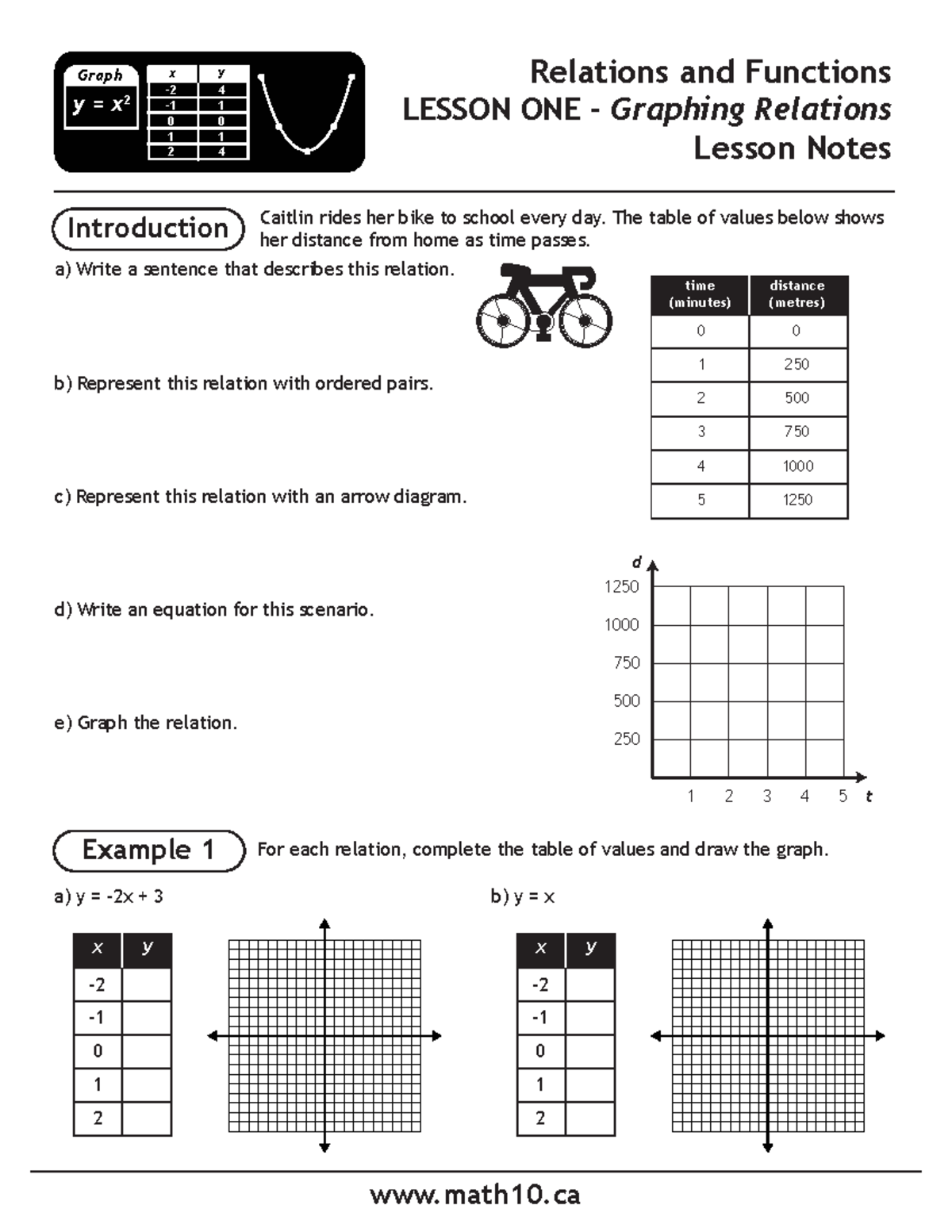 Students Notes 1. Relations and Functions - Relations and Functions ...