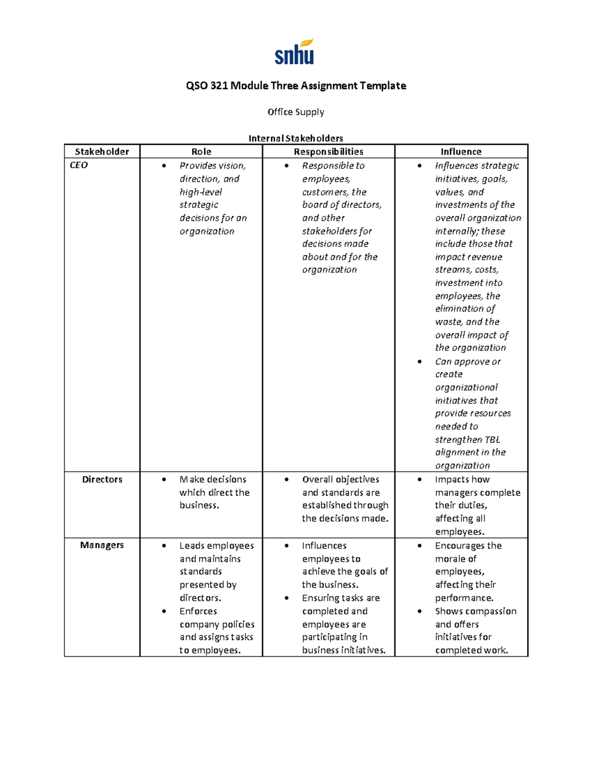 QSO 321 Module Three Assignment - Overall objectives and standards are ...