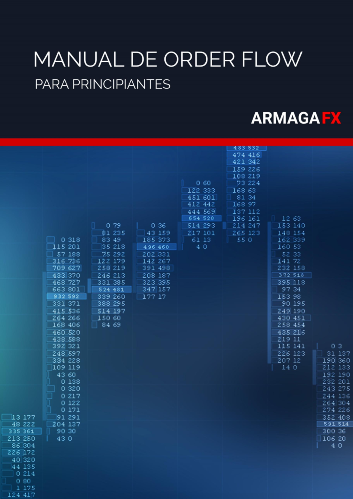 Manual Order Flow Armaga FX - ¿Qué es Order Flow? Introducción a Order Flow Gráfico de clústeres ...