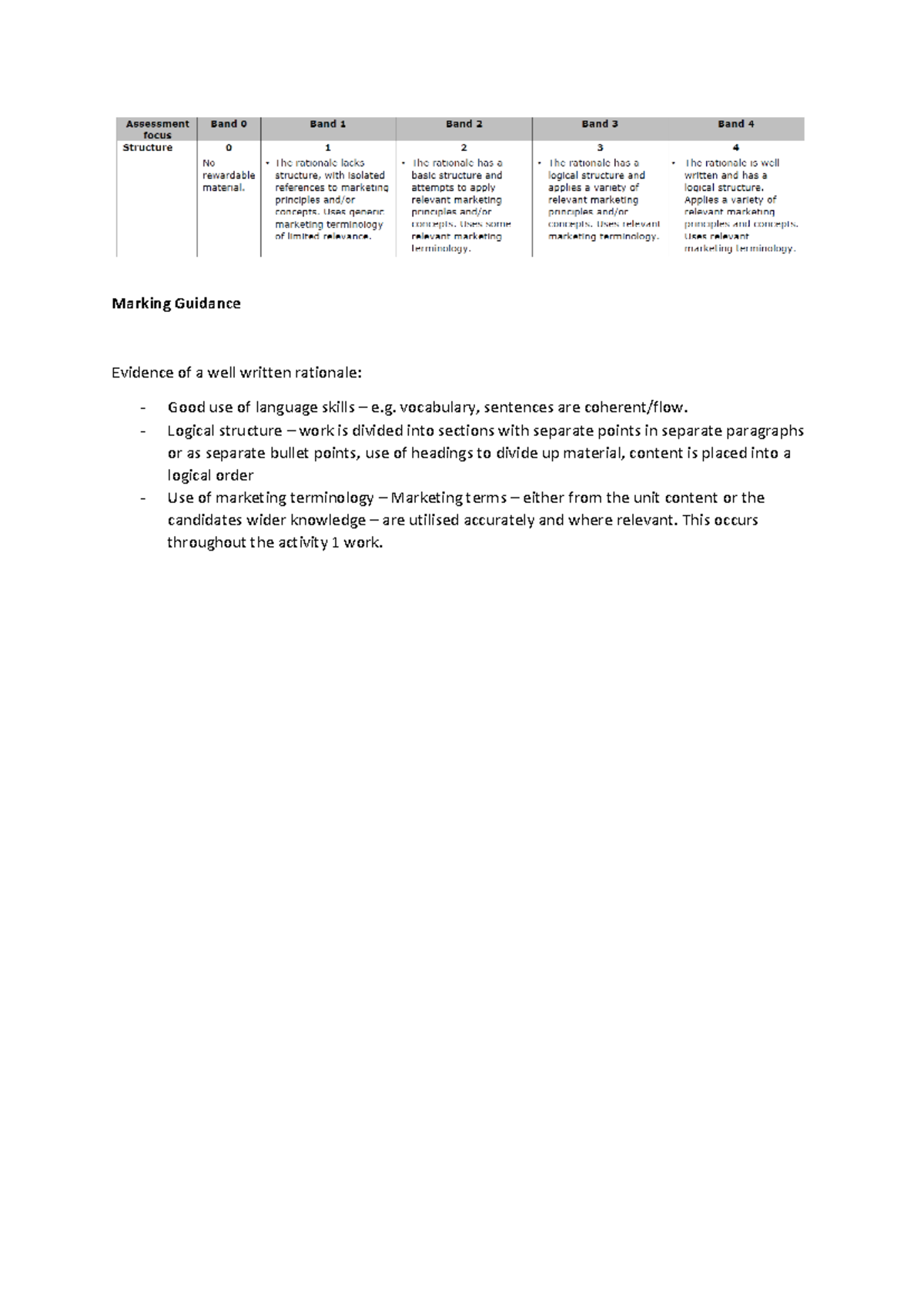 Marking Scheme Unit2 31489 H 2101 V1 Marking Guidance Evidence Of A Well Written Rationale 