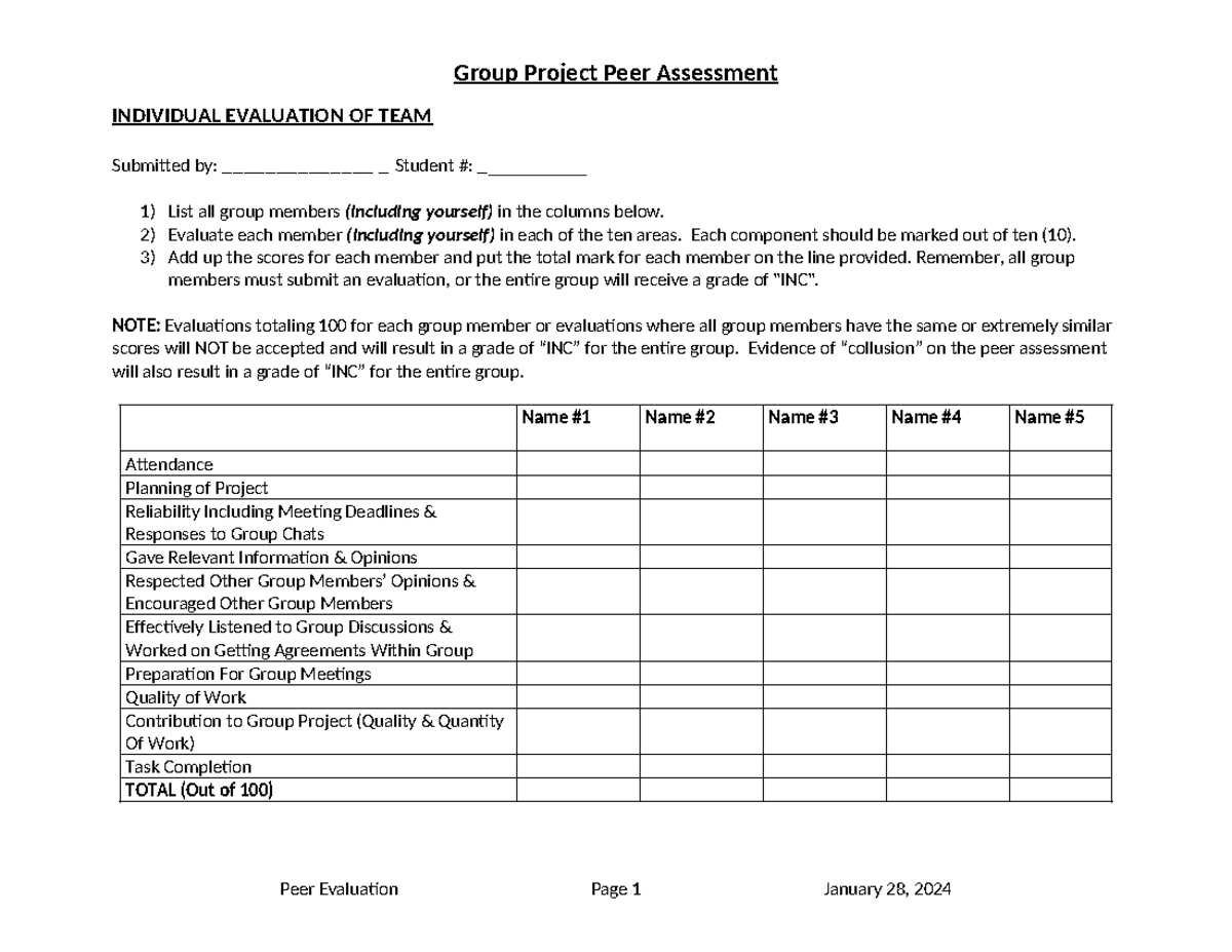 2023 11 17 Peer Review - Group Project Peer Assessment (1) - Group ...