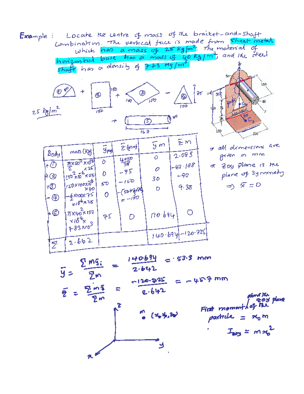 MOI1 - 100% to pass - Math 142 - Studocu